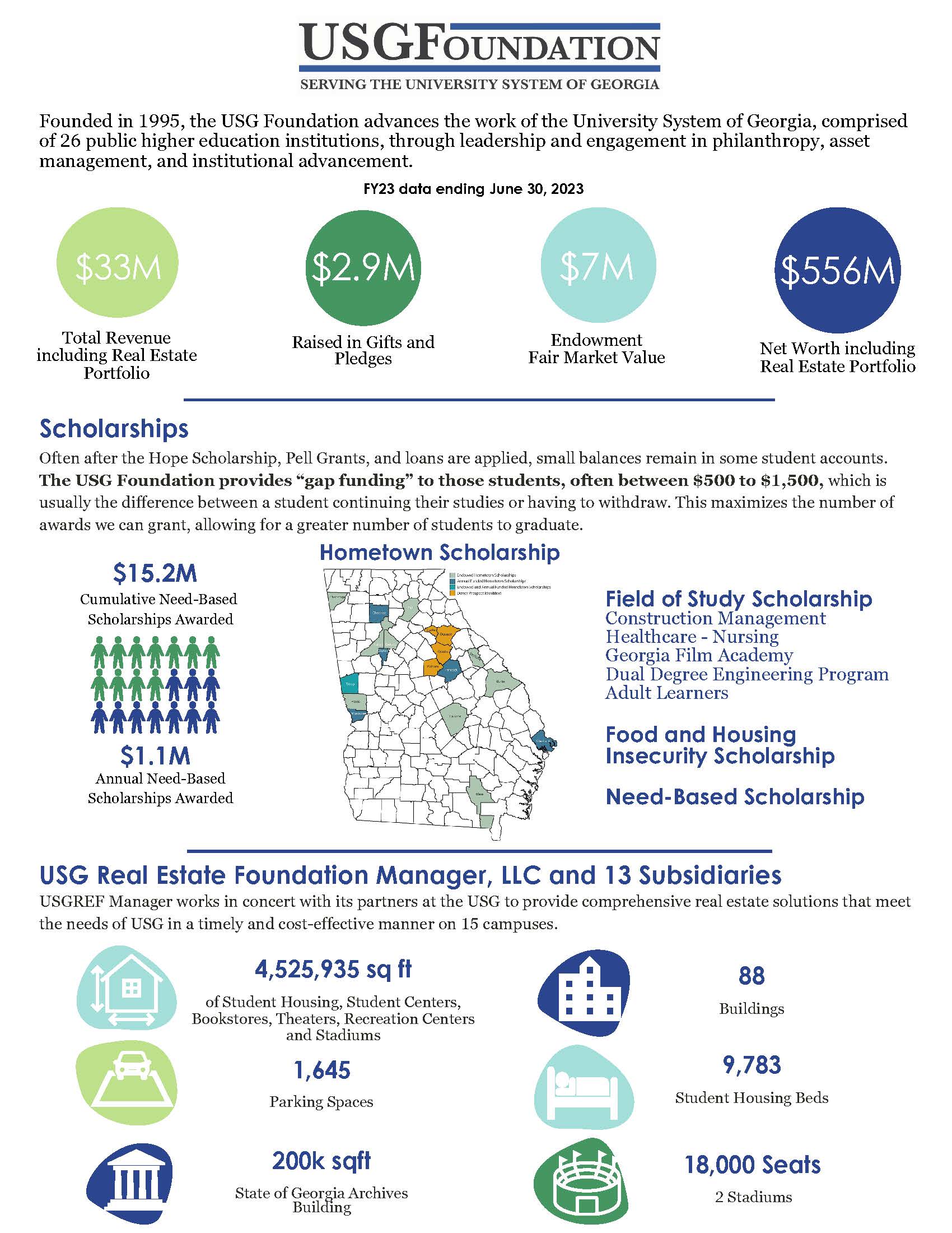 About the Foundation - USG Foundation